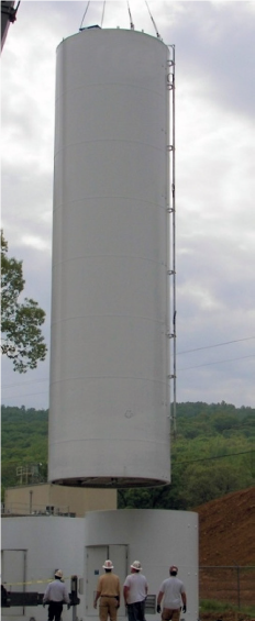 Silo Systems
