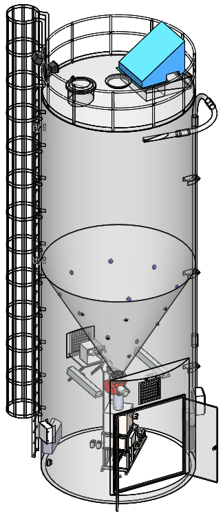 Silo Systems