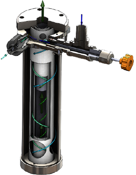 Polyblend®, Dynablend™, Miniblend™ Liquid Polymer Systems