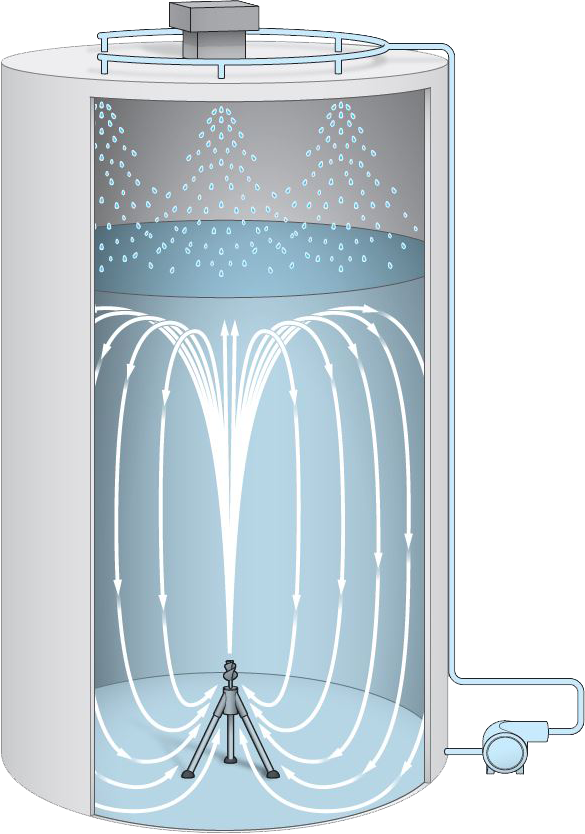 Tank Venting: How to reduce Trihalomethanes (THM) from drinking water