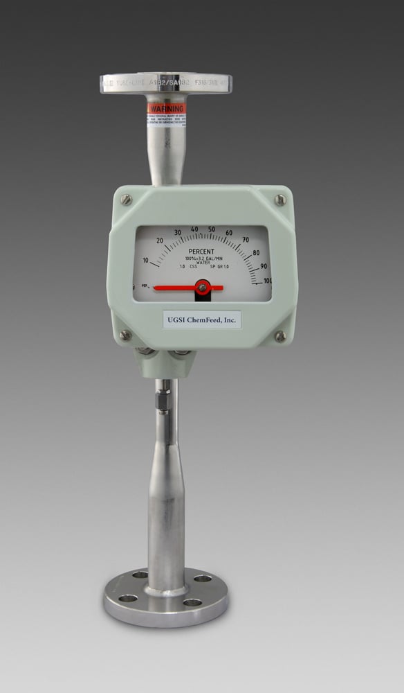 Flow Meters