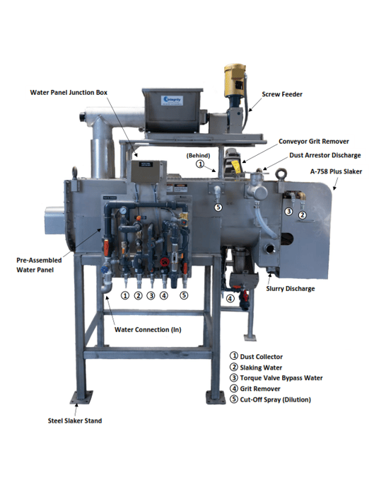 Paste-Type Lime Slaker Systems