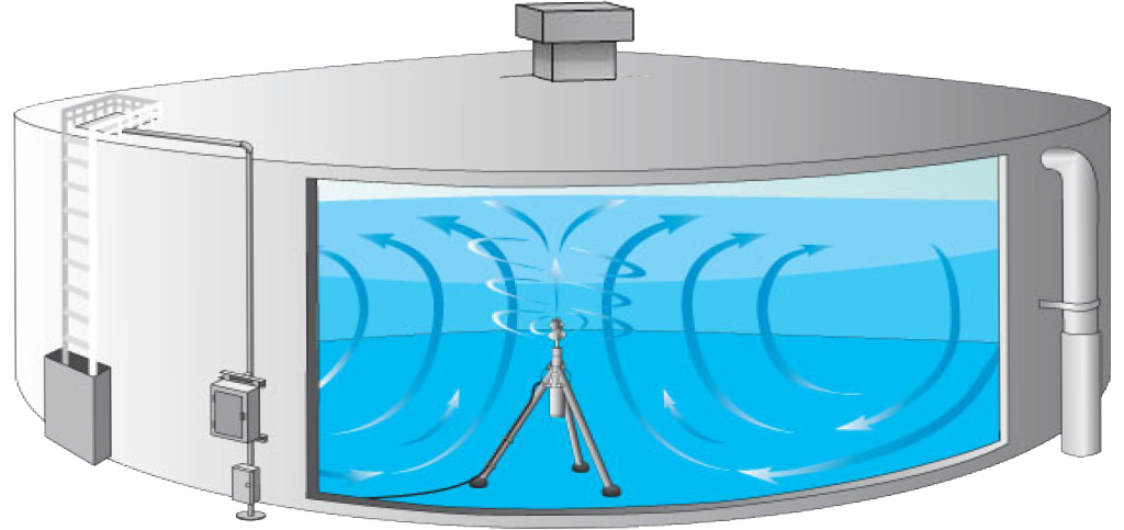 PAX TRS THM Removal System