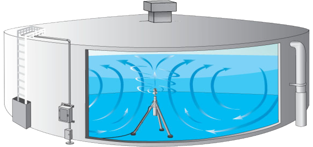 PAX TRS THM Removal System